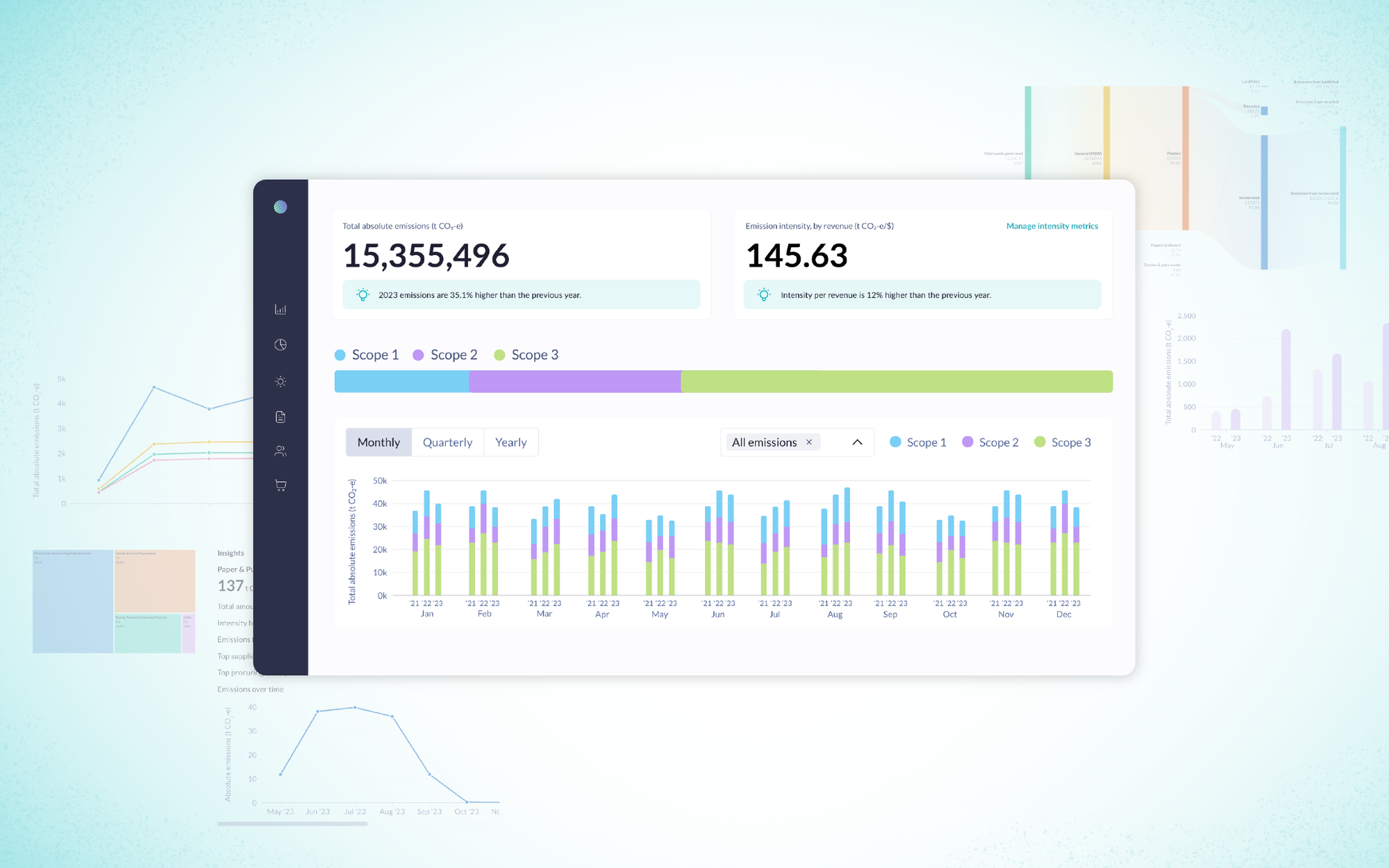 Introducing Our New Emissions Overview Dashboard